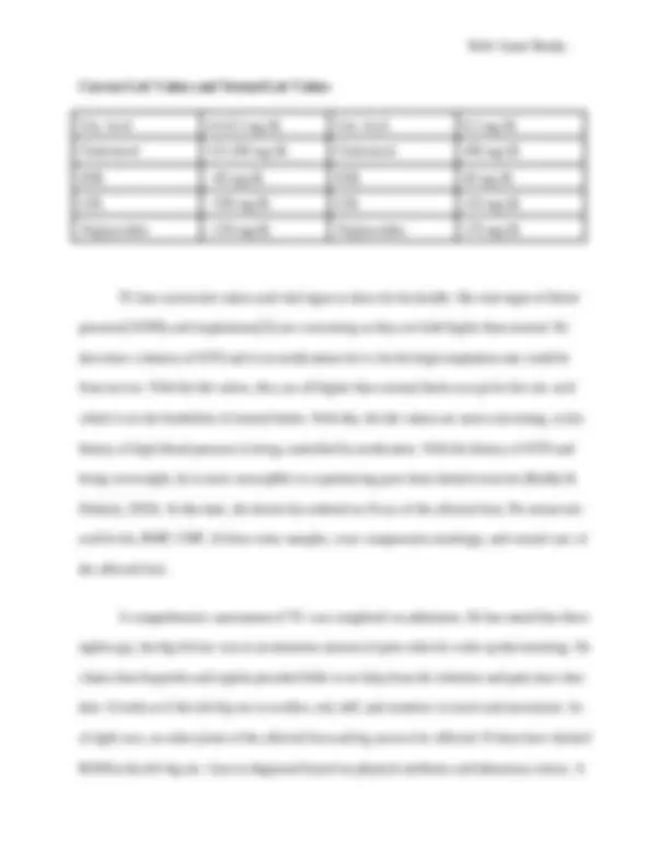 Gout Case Study: A Comprehensive Analysis of TG's Condition ...