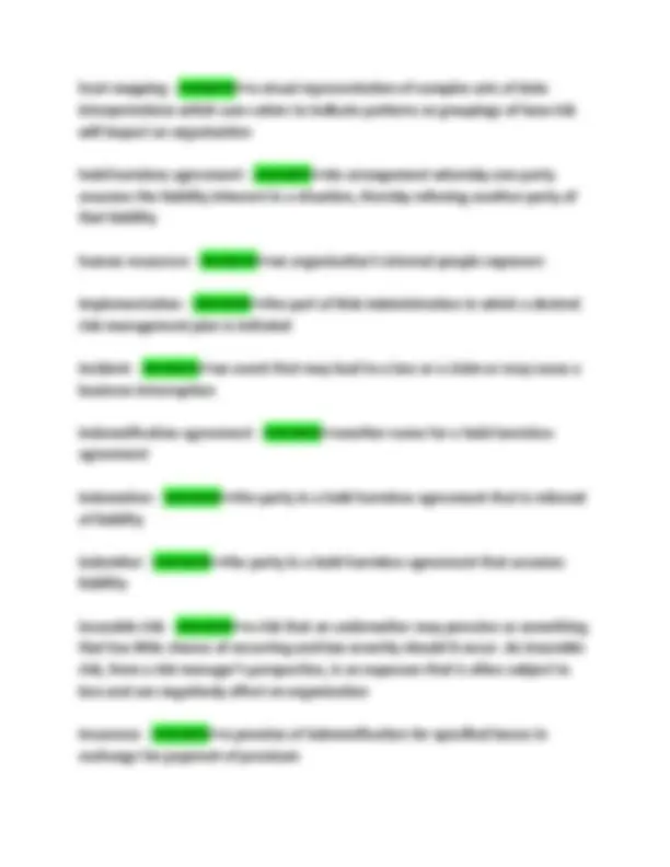 CISR Elements of Risk Management Exam: Questions and Answers | Exams ...