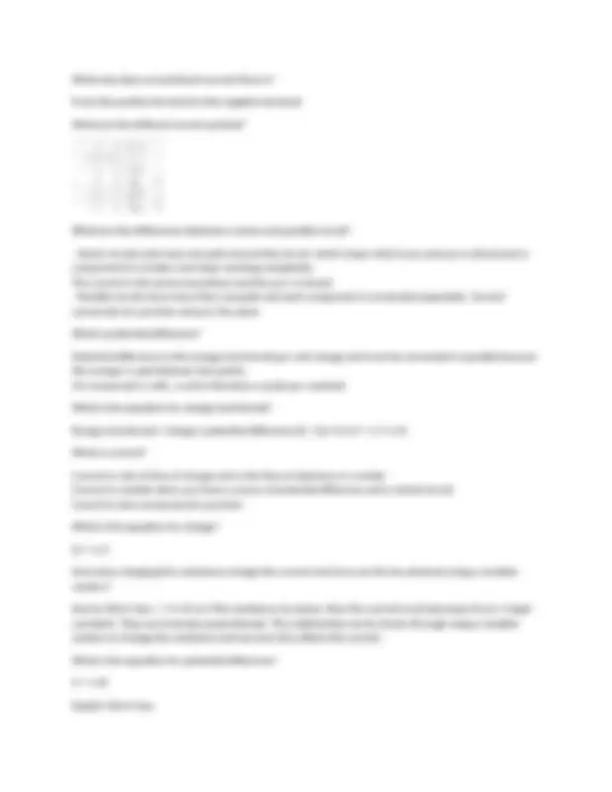 ALL OF EDEXCEL PHYSICS PAPER 2 | Exams Advanced Education | Docsity