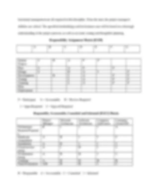 PROJ 586 Week 7 Assignment; Organizational Structure. | Assignments ...