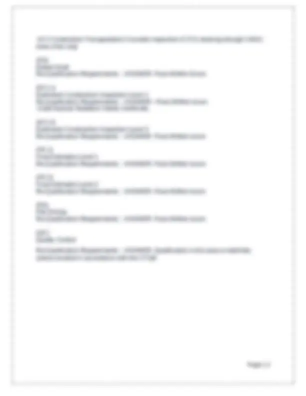 CTQP Re-Qualification: Asphalt, Plant, & Construction Levels | Exams Advanced Education | Docsity