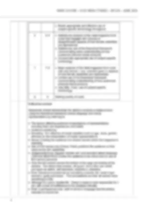 Actual 2024 AQA GCSE MEDIA STUDIES 8572/1 Paper 1 Media One Question ...