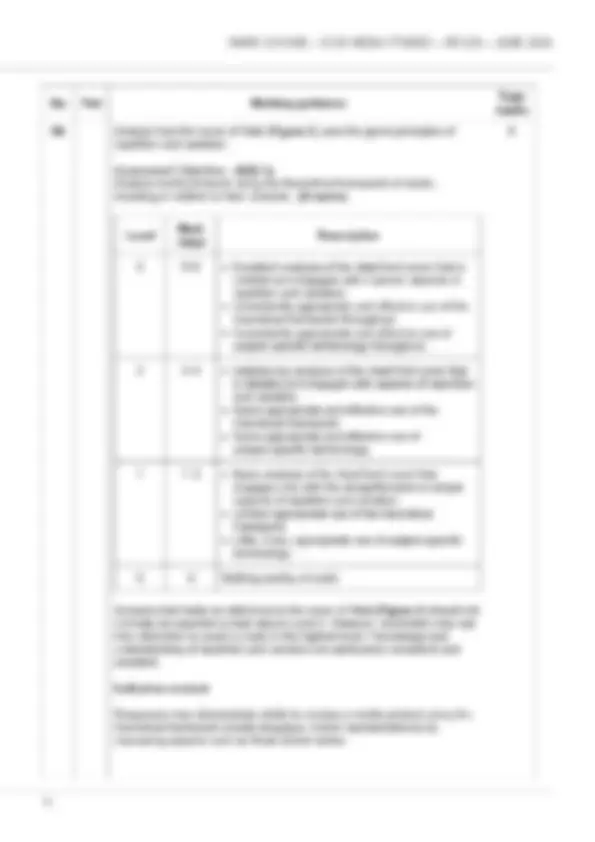 Actual 2024 AQA GCSE MEDIA STUDIES 8572/1 Paper 1 Media One Question ...