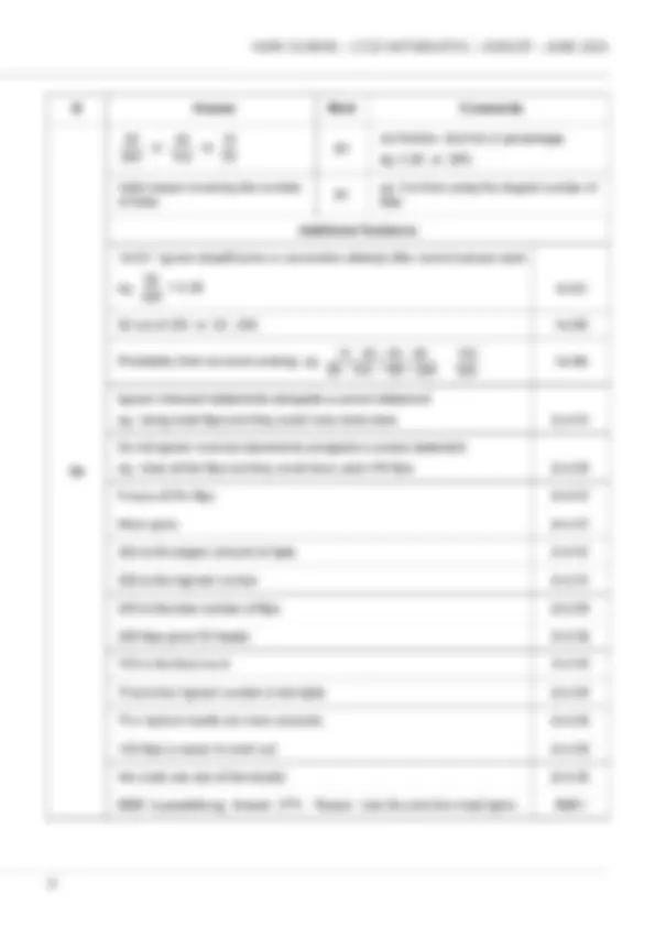 2024 AQA GCSE MATHEMATICS 8300/2F Foundation Paper 2 Question Paper + Mark Scheme + Insert ...