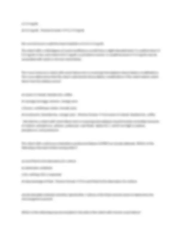 RENAL DISORDERS/DIALYSIS & PERITONEAL DIALYSIS NCLEX | Exams Nursing ...