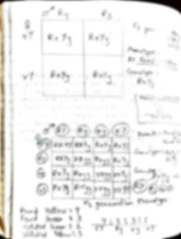 Genetics: Understanding Heredity and Traits | Schemes and Mind Maps ...