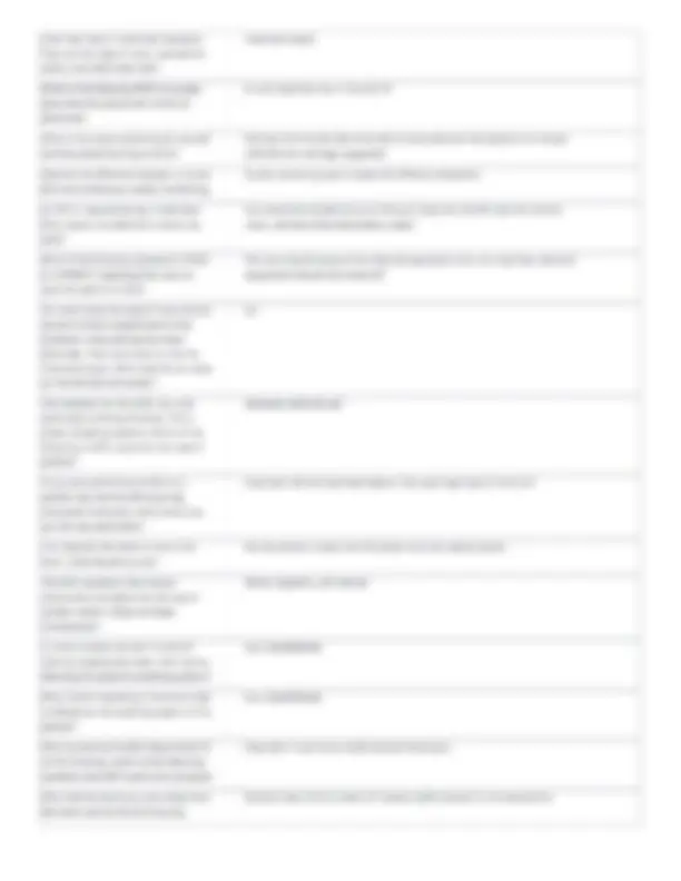ECG Test Questions and Answers: A Comprehensive Guide for Students ...