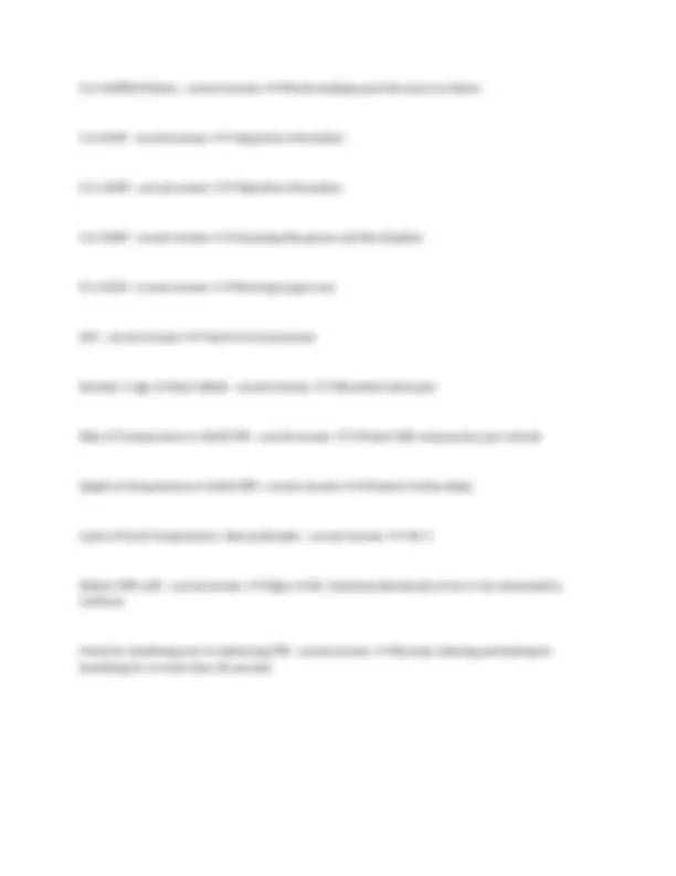 Wilderness First Aid Unit Test Review Questions and Answers | Exams ...