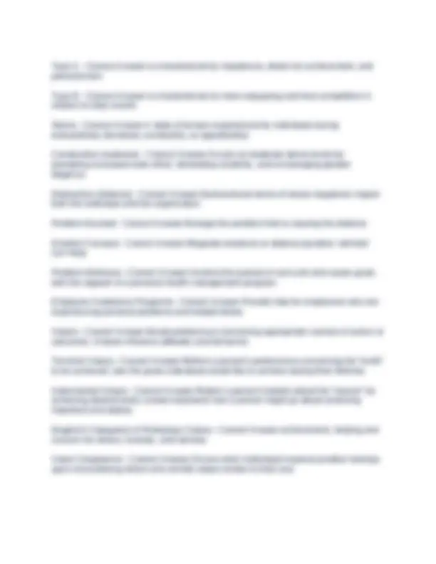 Mgt-420 GCU Exam 2: Self-Awareness, Perception, and Values in ...