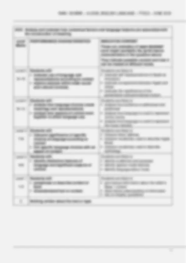AQA A LEVEL (7702/1) ENGLISH PAPER 1 LANGUAGE, THE INDIVIDUAL AND ...