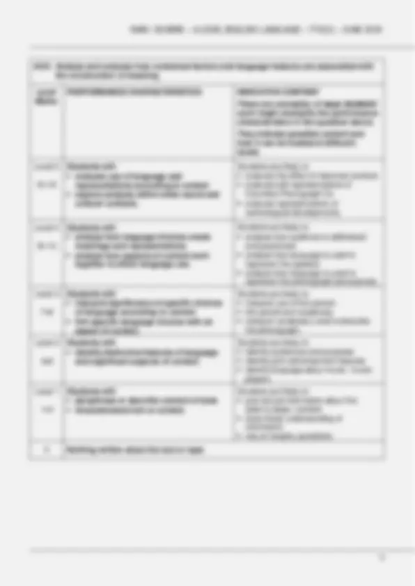 AQA A LEVEL (7702/1) ENGLISH PAPER 1 LANGUAGE, THE INDIVIDUAL AND ...