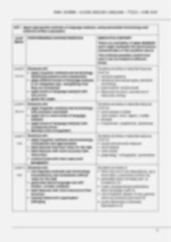AQA A LEVEL (7702/1) ENGLISH PAPER 1 LANGUAGE, THE INDIVIDUAL AND ...