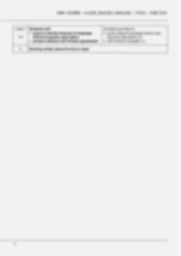 AQA A LEVEL (7702/1) ENGLISH PAPER 1 LANGUAGE, THE INDIVIDUAL AND ...