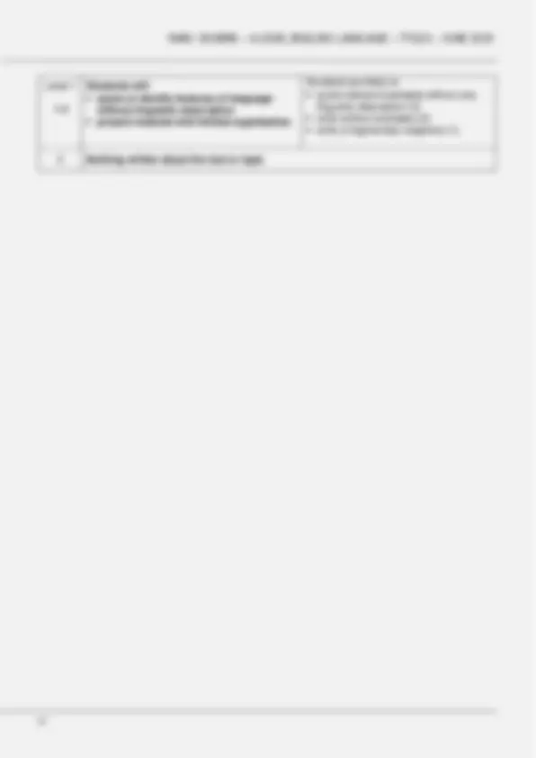 AQA A LEVEL (7702/1) ENGLISH PAPER 1 LANGUAGE, THE INDIVIDUAL AND ...
