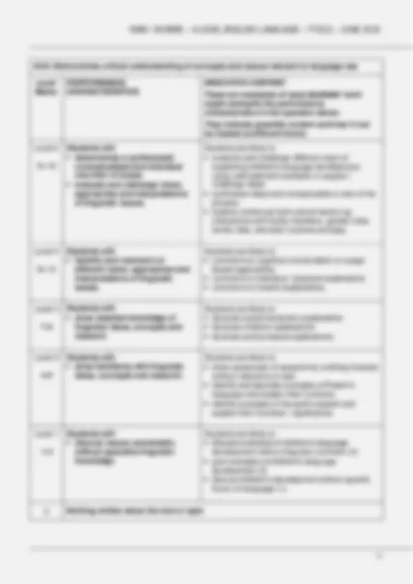 AQA A LEVEL (7702/1) ENGLISH PAPER 1 LANGUAGE, THE INDIVIDUAL AND ...