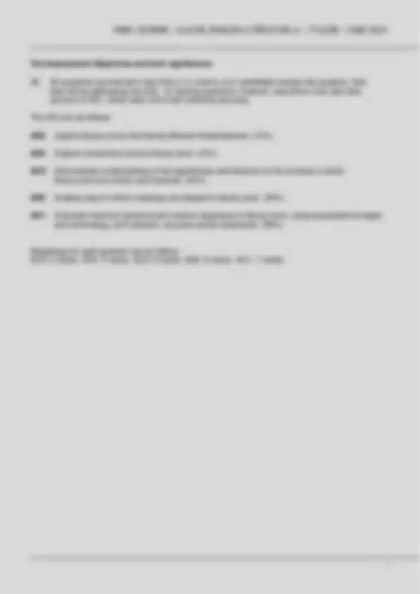 AQA A LEVEL (7712/2B) ENGLISH LITERATURE A PAPER 2B QUESTION PAPER+ ...