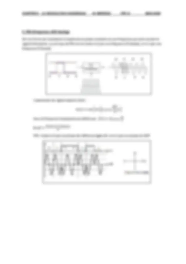 Modulation numérique | Esquemas Matérias técnicas | Docsity