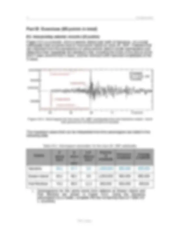GEOL 1111 Introduction to Earth Science Assignment # 3 complete ...