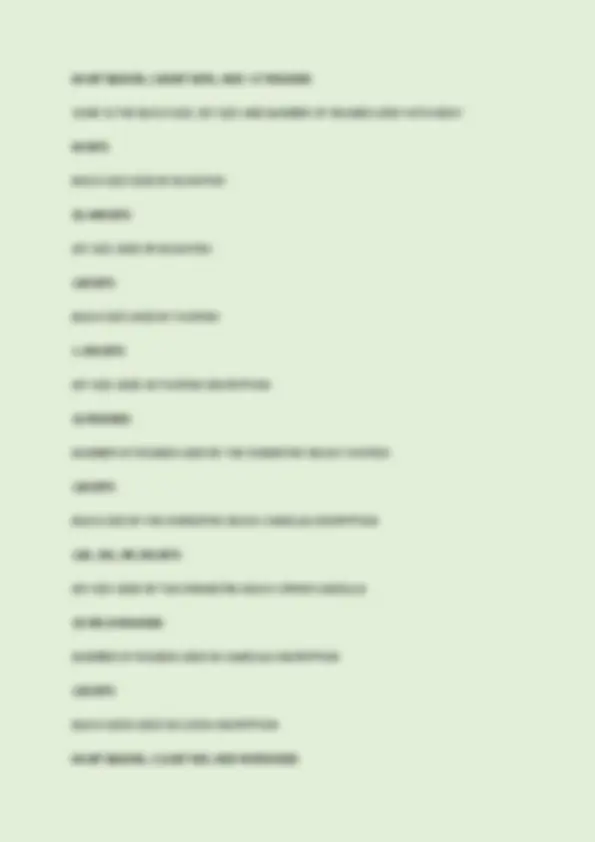 C839V5/D334 ALGORITHMS DRILL 100% VERIFIED CORRECT ANSWERS 2025/2026 STUDY SET | Exams ...