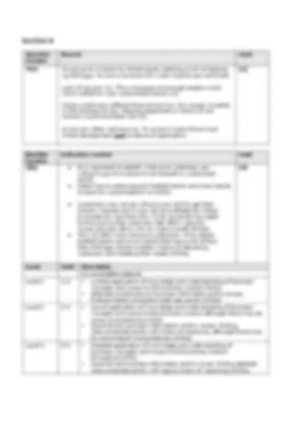 2024 Pearson Edexcel Level 1/Level 2 GCSE Business 1BS0/01 PAPER 1 ...