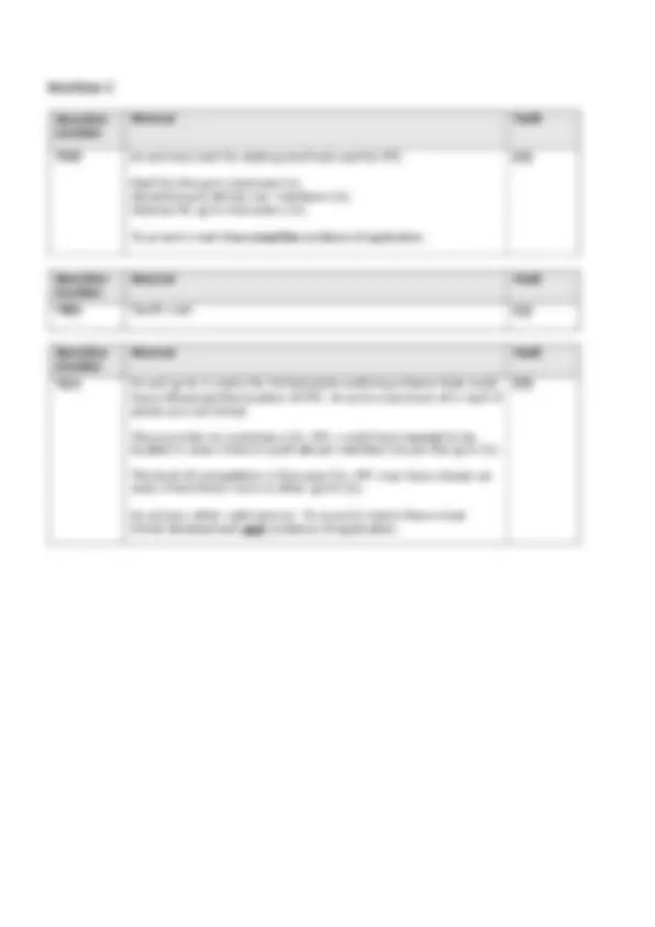 2024 Pearson Edexcel Level 1/Level 2 GCSE Business 1BS0/01 PAPER 1 ...