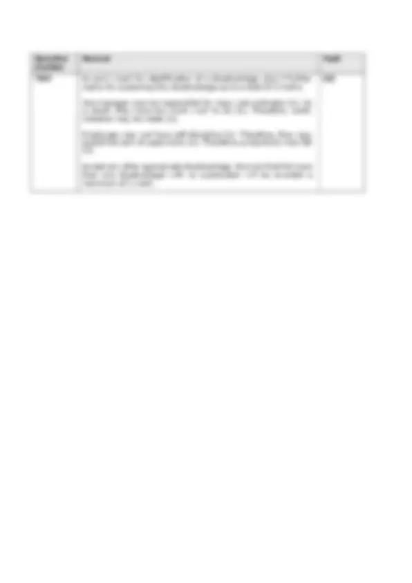 2024 Pearson Edexcel Level 1/Level 2 GCSE Business 1BS0/02 PAPER 2 ...