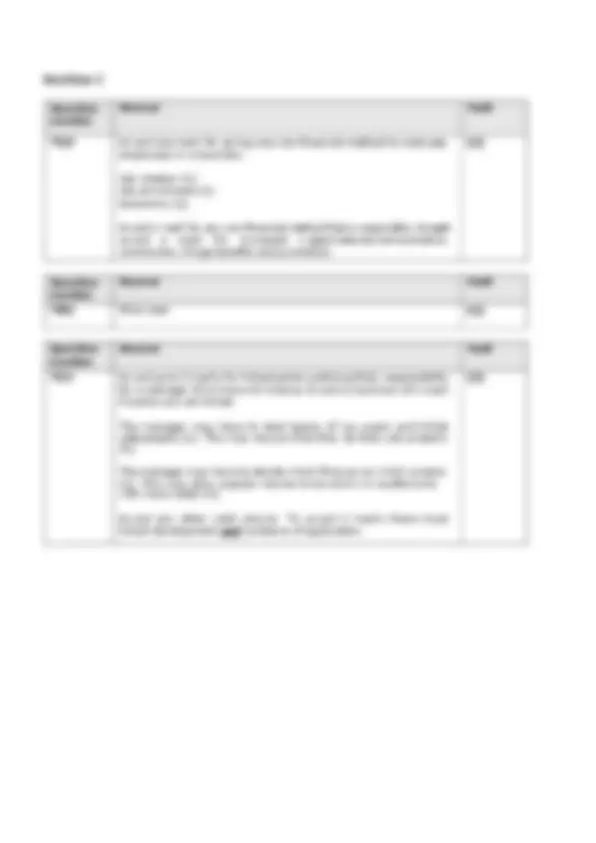 2024 Pearson Edexcel Level 1/Level 2 GCSE Business 1BS0/02 PAPER 2 ...