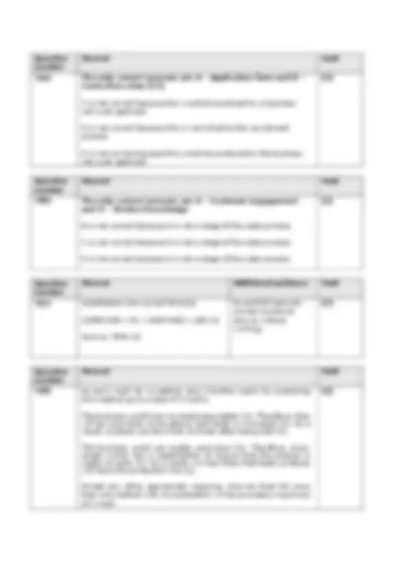 2024 Pearson Edexcel Level 1/Level 2 GCSE Business 1BS0/02 PAPER 2 ...