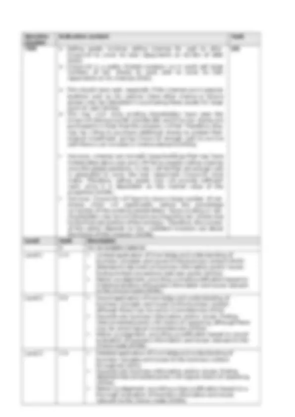 2024 Pearson Edexcel Level 1/Level 2 GCSE Business 1BS0/02 PAPER 2 ...