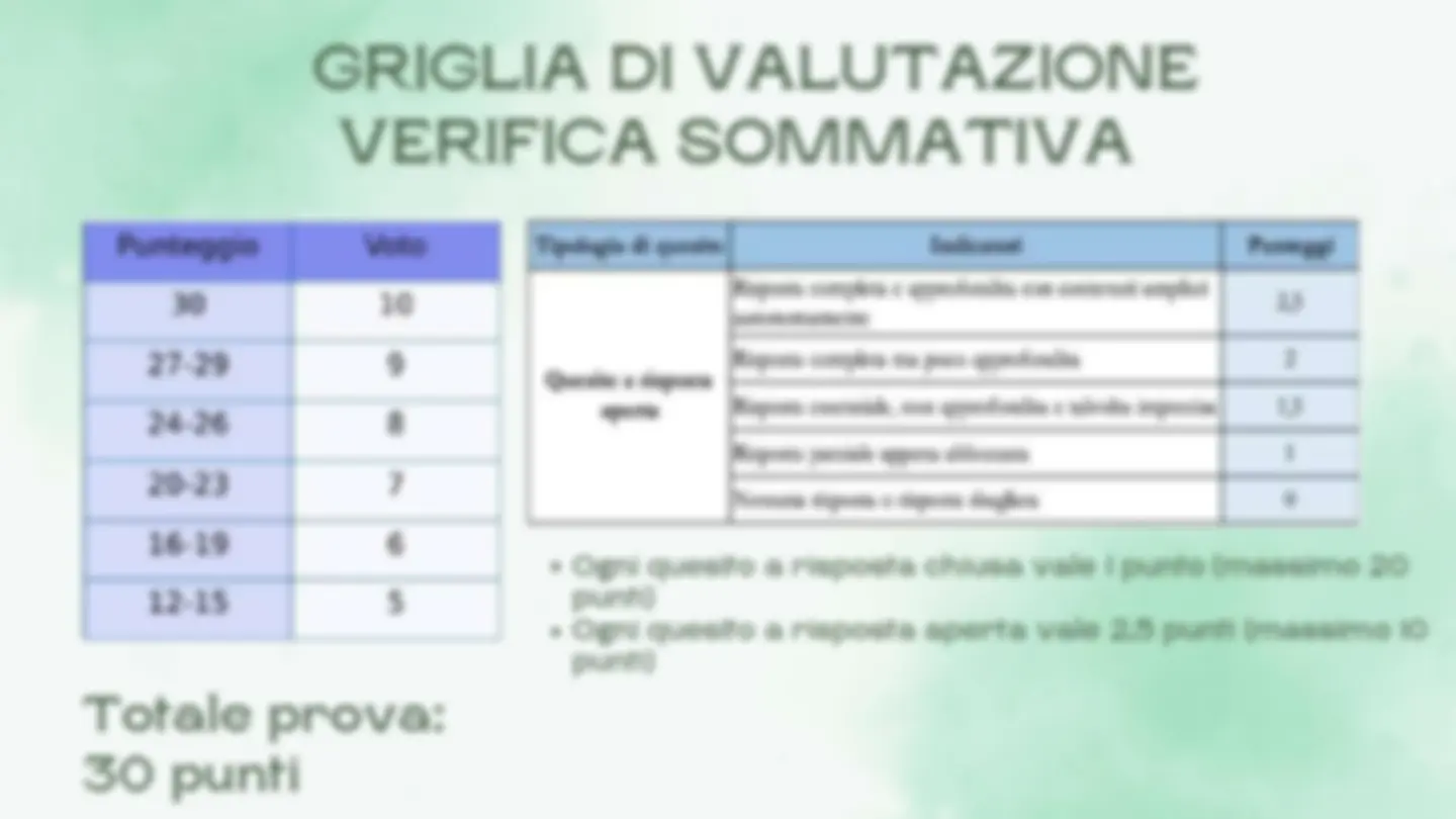 Lezione simulata 30 cfu A018 Filosofia e scienze umane | Dispense di Filosofia | Docsity