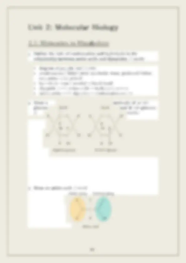 IB Biology HL Essay Questions 2025-2026: Practice Guide | Exams Biology ...