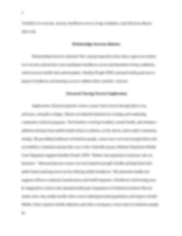 NR 518 Module 4 Assignment; Vulnerable Population Concept Map - Parts ...