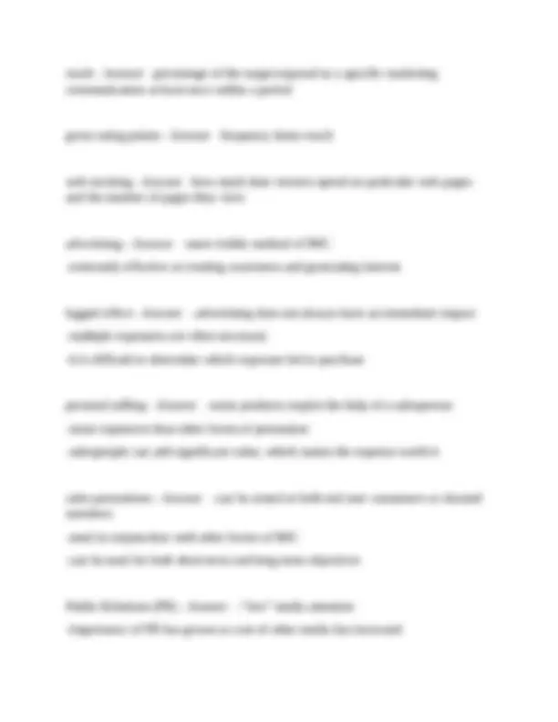Integrated Marketing Communications (IMC): Advertising Questions and ...