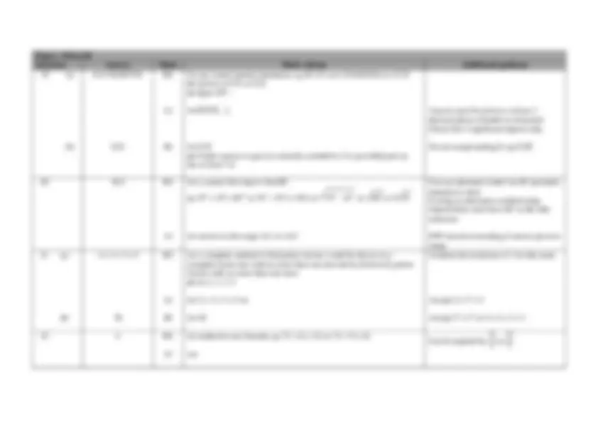 2024 Pearson Edexcel Level 1/Level 2 GCSE Mathematics 1MA1/2F PAPER 2 ...