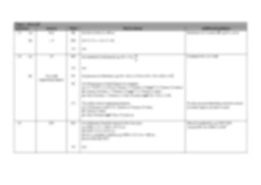 2024 Pearson Edexcel Level 1/Level 2 GCSE Mathematics 1MA1/2F PAPER 2 ...