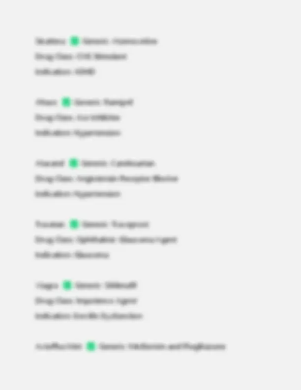 TOP 200 DRUGS FOR PTCB (LATEST 2025 UPDATE) WITH COMPLETE SOLUTIONS ...