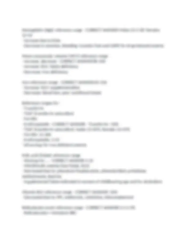 NAPLEX Lab Values & Drug Monitoring Exam: 83 Questions with Verified ...