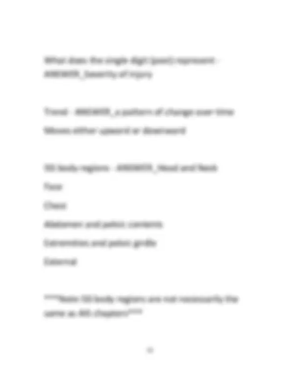 CSTR Exam 2025: Questions and Answers for Trauma and Injury Management ...