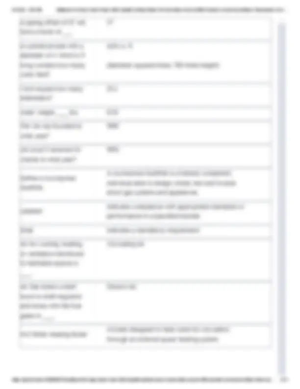 National Fuel Gas Code Exam 2025 Update: Practice Questions and Answers ...