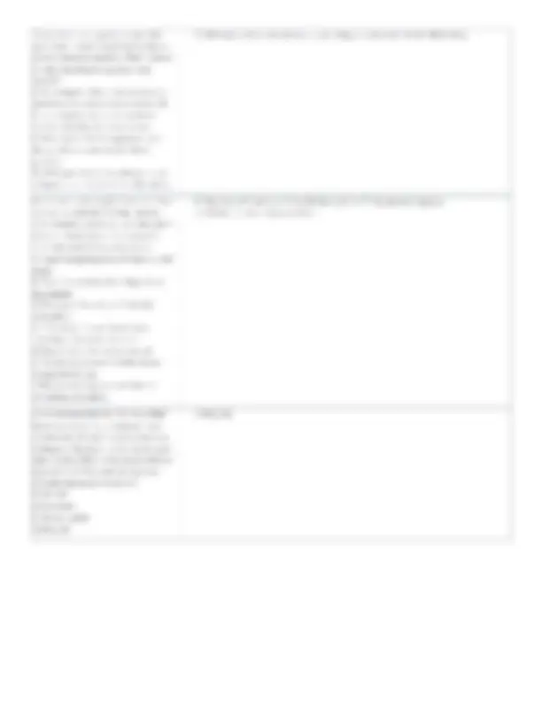 ECPI 164 Exam 2 Questions and Answers 2025 | Exams Nursing | Docsity