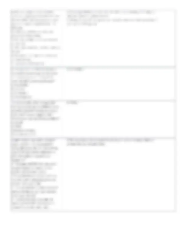 ECPI 164 Exam 2 Questions and Answers 2025 | Exams Nursing | Docsity