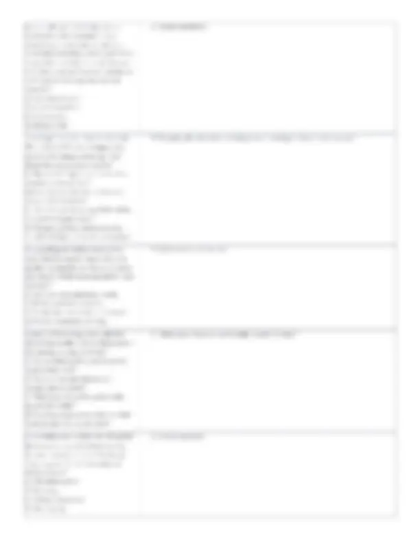 ECPI 164 Exam 2 Questions and Answers 2025 | Exams Nursing | Docsity