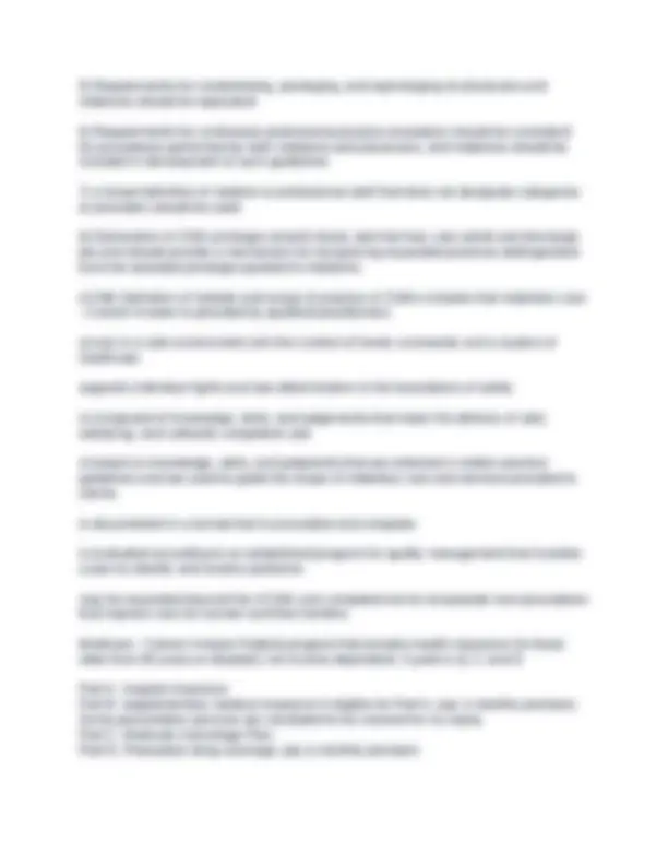 Midwifery Board Professional Issues Exam With Correct Questions And ...