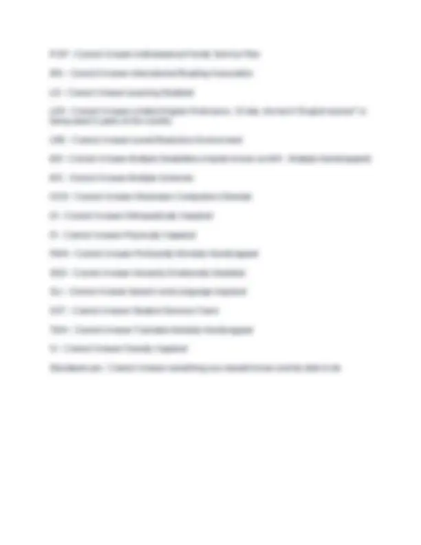 Education Acronyms Exam: Definitions and Explanations for 2024 | Exams ...