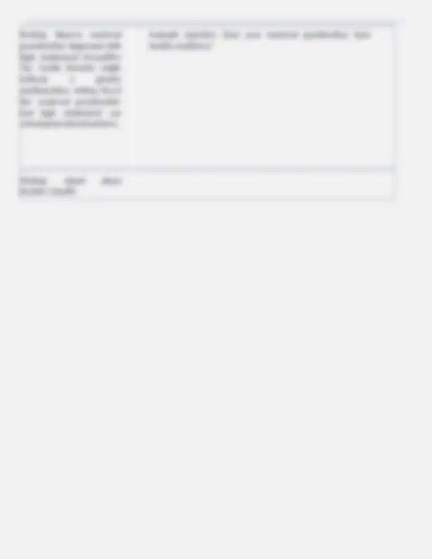 Shadow Health - Tina Jones, Health History / All-In-One Comprehensive ...