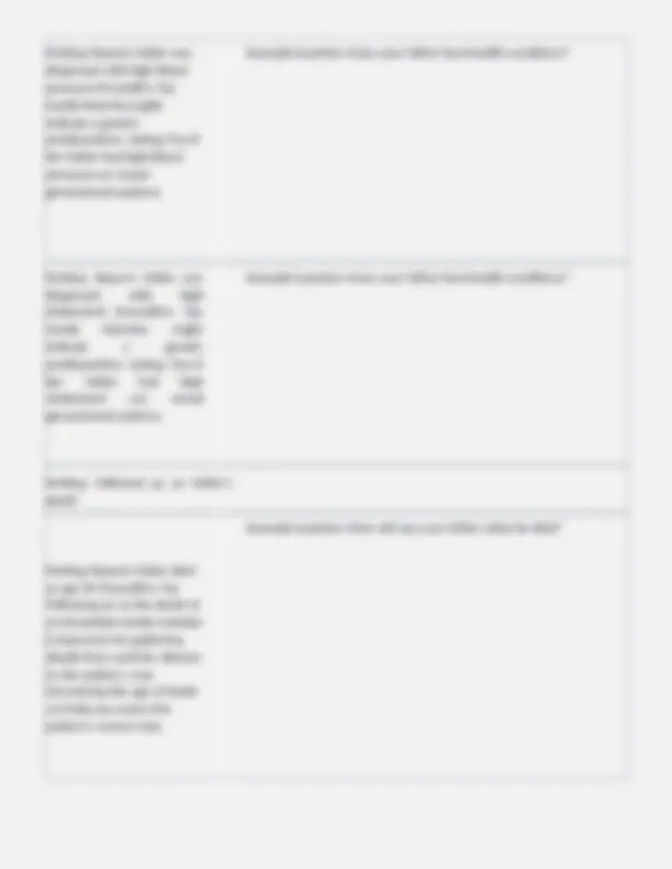 Shadow Health - Tina Jones, Health History / All-In-One Comprehensive ...