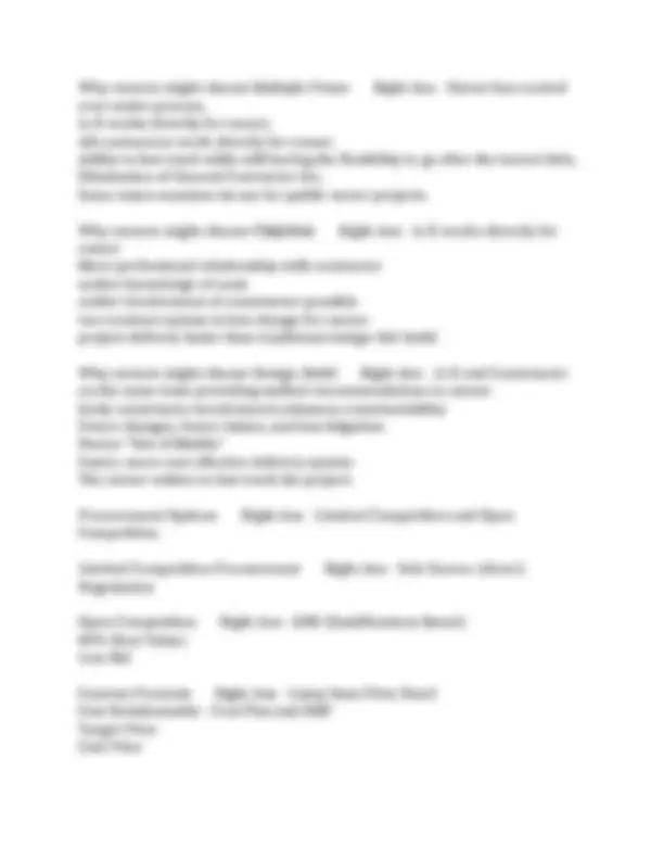 Project Delivery Systems: A Comprehensive Guide | Exams Construction ...