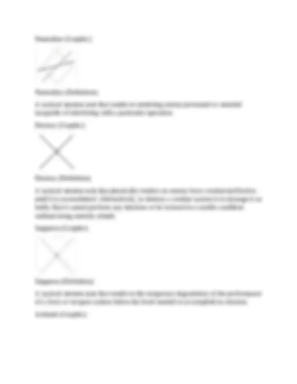 Military Tactical Tasks and Operational Graphics: Definitions and ...