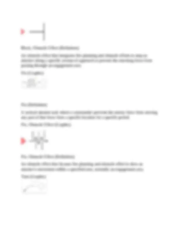 Military Tactical Tasks and Operational Graphics: Definitions and ...