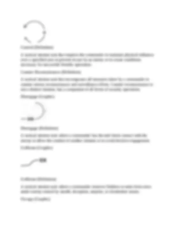 Military Tactical Tasks and Operational Graphics: Definitions and ...